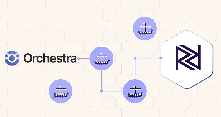 Dbt™️ Incremental Models Cookbook Merge Vs Insert Overwrite Bq Orchestra